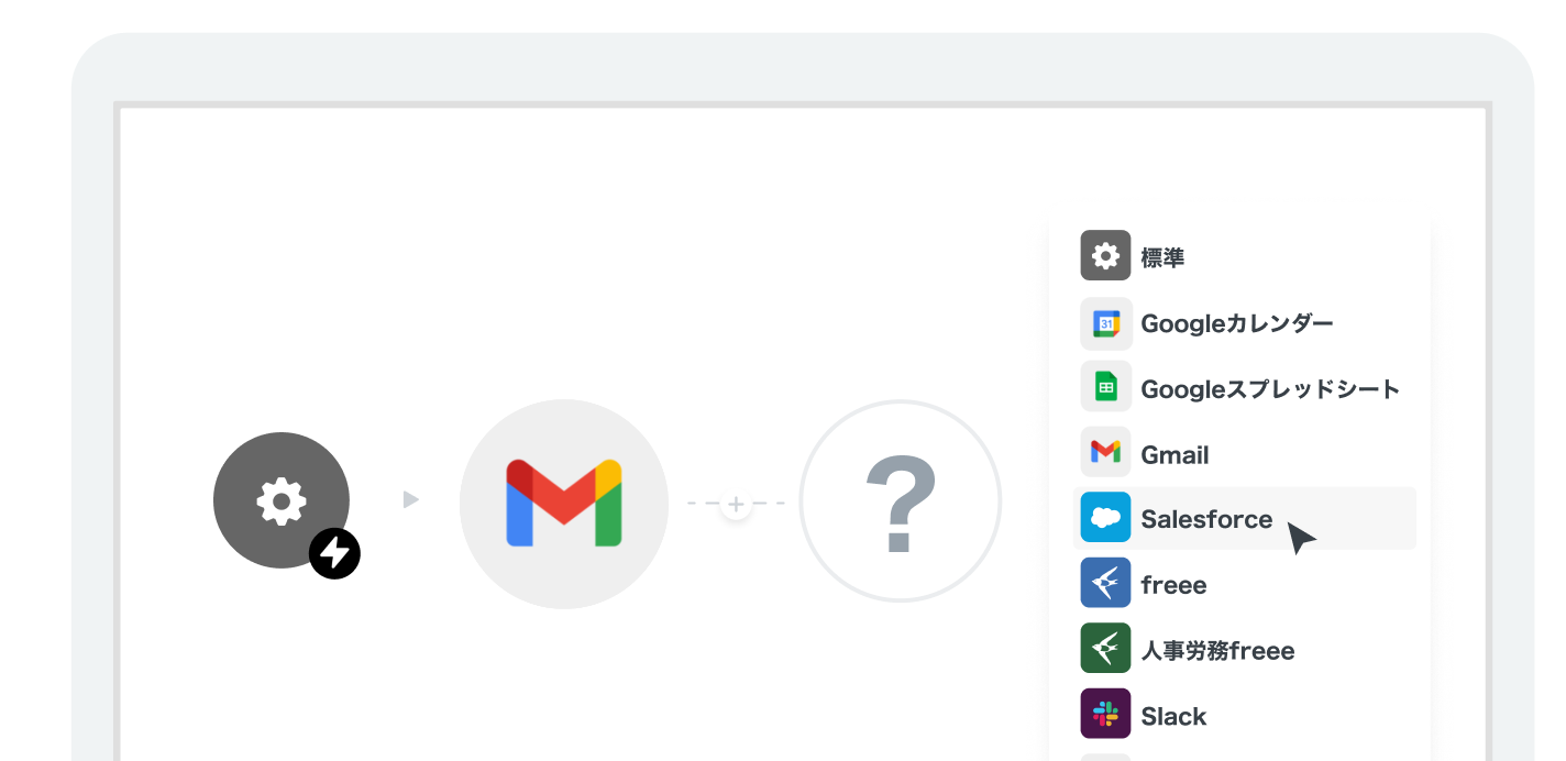 Anyflow | SaaSを繋ぐ業務自動化iPaaS
