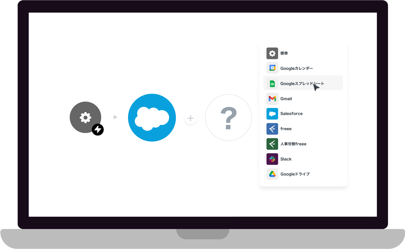 Anyflow | SaaSを繋ぐ業務自動化iPaaS